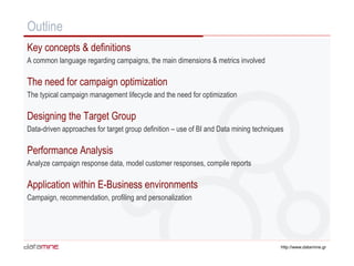 Campaign optimization using Business Intelligence and Data Mining | PPT