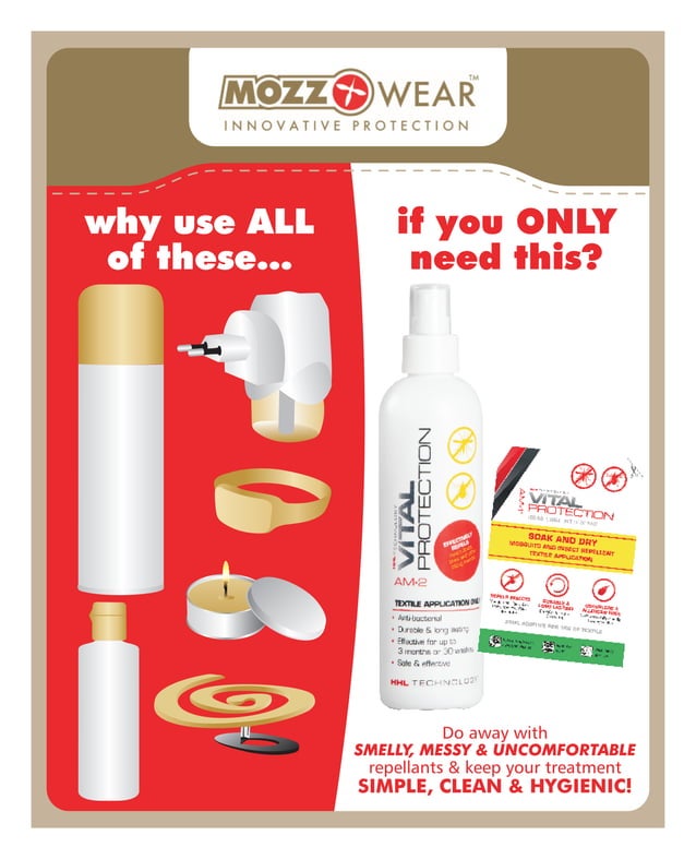 Why use ALL of these... | PDF