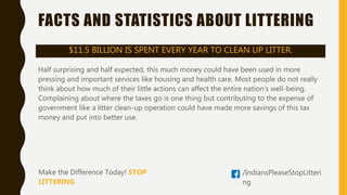 FACTS AND STATISTICS ABOUT LITTERING | PPT