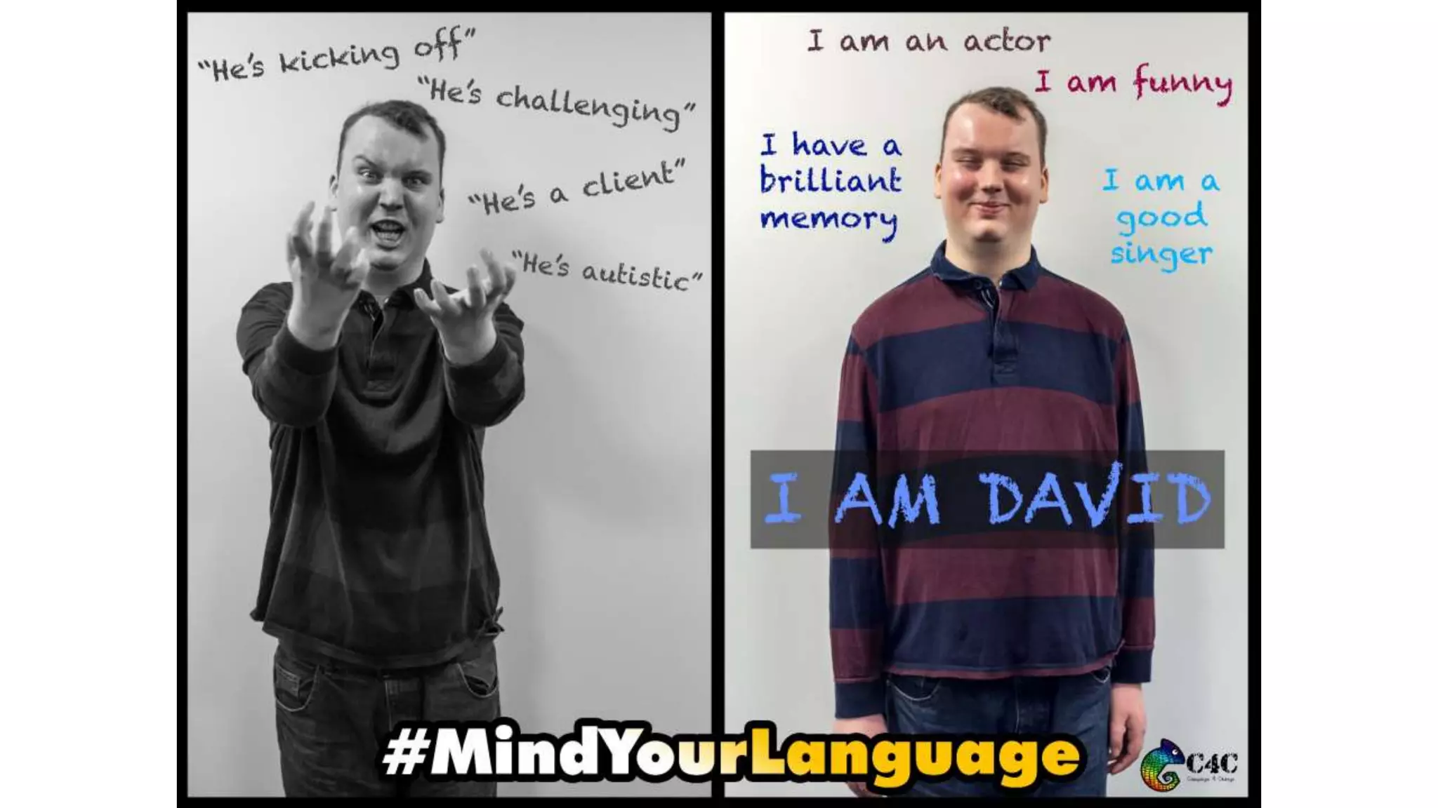 Campaign 4 change mind your language campaign photos | PPTX