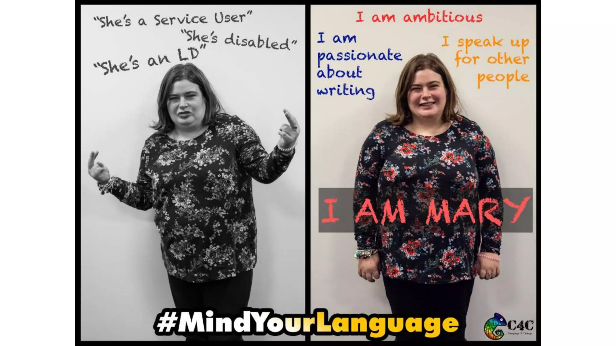 Campaign 4 change mind your language campaign photos | PPTX
