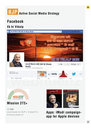 Analysis of Social Media Strategy: BJP vs AAP vs Congress | PDF