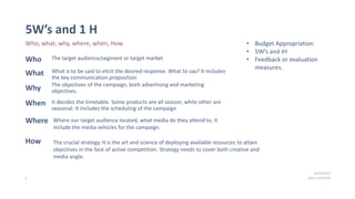 Campaign planning in Marketing | PPT