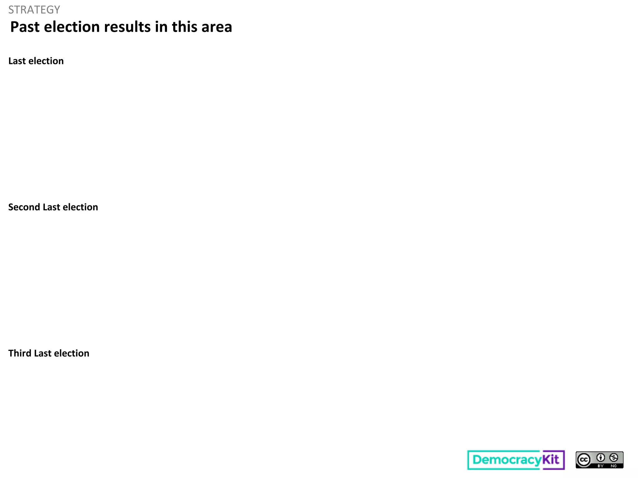 Campaign Plan Template - DemocracyKit (1).pptx | Elections | Politics