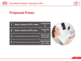 BYD automobile social media campaign. | PDF