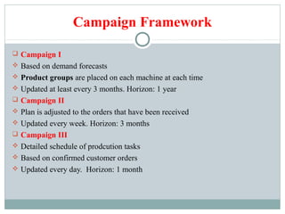 Campaign production aspects | PPT