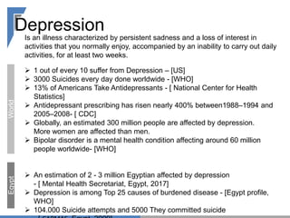 Campaign proposal - Depression | PPTX