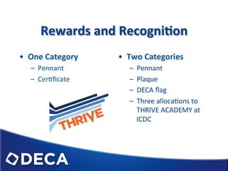 DECA Chapter Campaigns | PPT