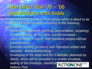 Campaign sample actionline | PPT | Business | Business and Finance