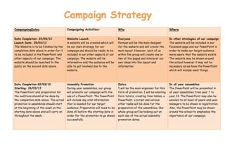Campaign Strategy | PPT