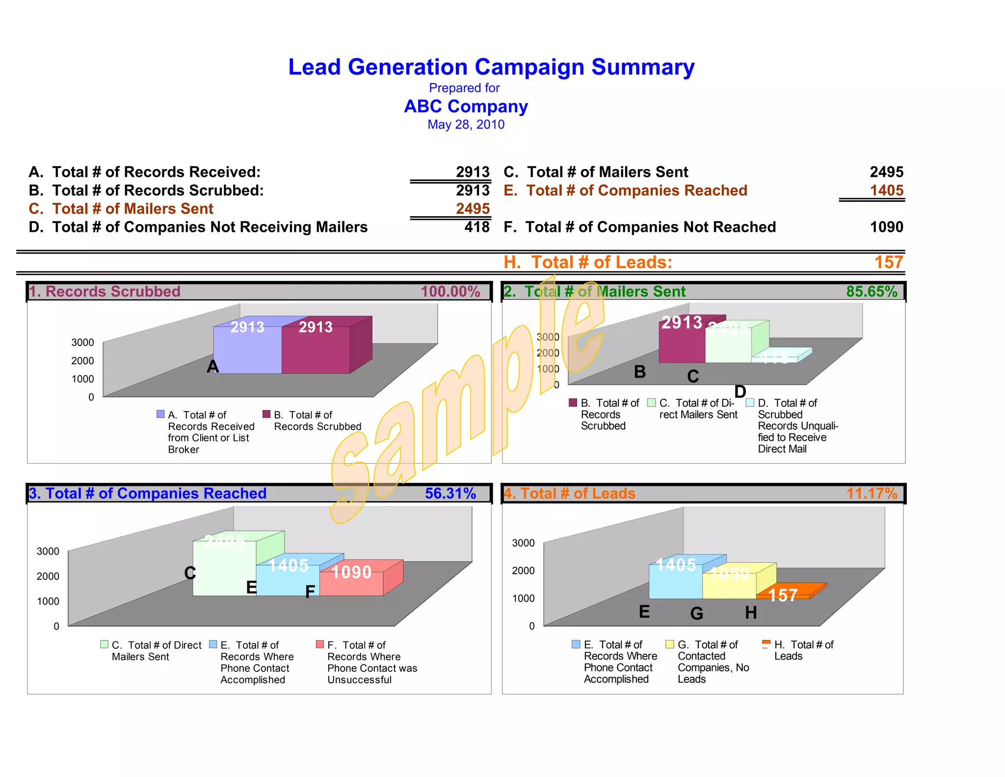 Sample Lead Generation Report | XLS