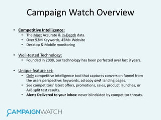 Intro to Campaign Watch | PPT