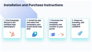 Campaign Wizard Pitch Deck | PPT