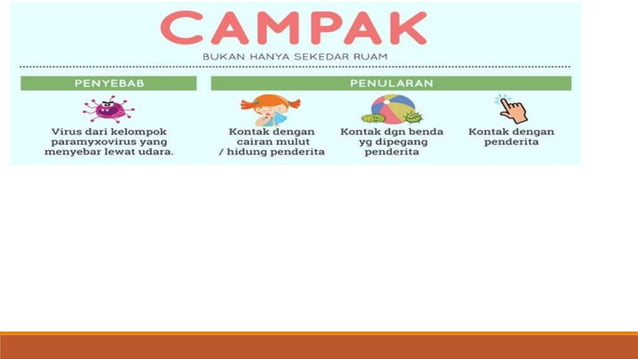 Campak dan Rubella.pptx
