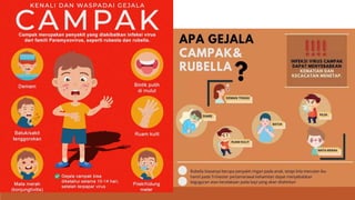Campak dan Rubella.pptx