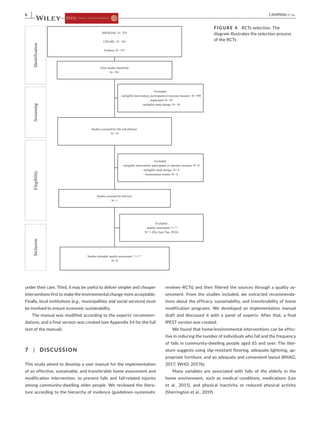 Home and environmental hazards modification for fall prevention among the elderly Campani 2020 ...