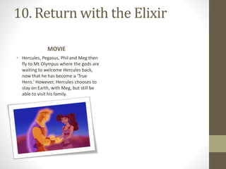 Movie Hercules and Campbell Monomyth by Mark Paul S. Paroli | PPTX