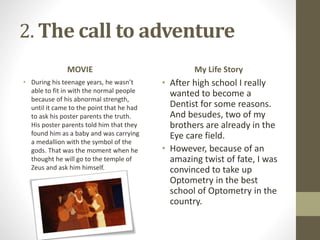 Movie Hercules and Campbell Monomyth by Mark Paul S. Paroli | PPTX