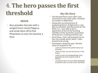 Movie Hercules and Campbell Monomyth by Mark Paul S. Paroli | PPTX