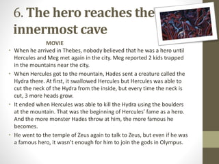 Movie Hercules and Campbell Monomyth by Mark Paul S. Paroli | PPTX