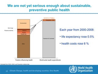 Climate Change and Health in Developing Countries: overcoming ...