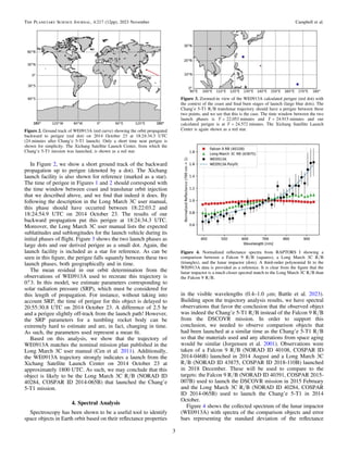 Physical Characterization of Moon Impactor WE0913A | PDF | Physics ...