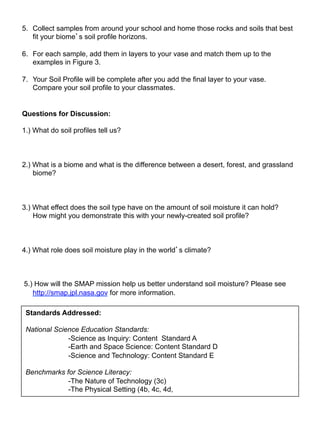 Campbell Extras_Soil_Profile_Activity_SMAP.pdf