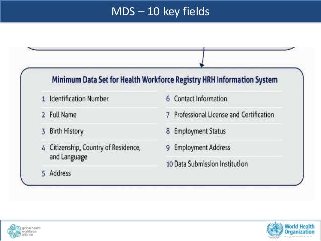 Minimum Data Set & National Workforce Account