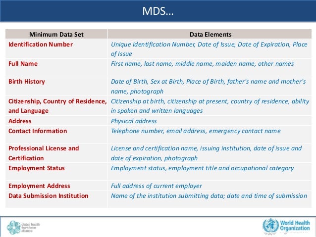 Minimum Data Set & National Workforce Account