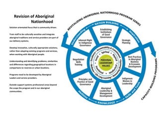 Campbell Rver Aboriginal Community Mapping Proposal | PPTX