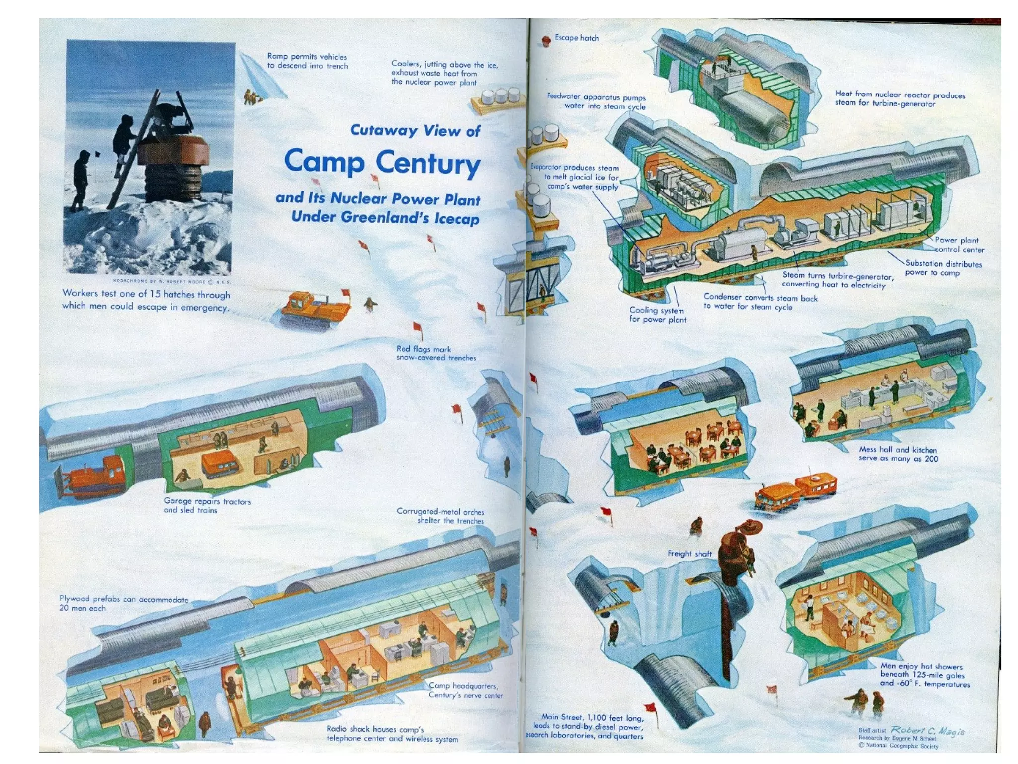 Camp century hitek 220914 | PPT