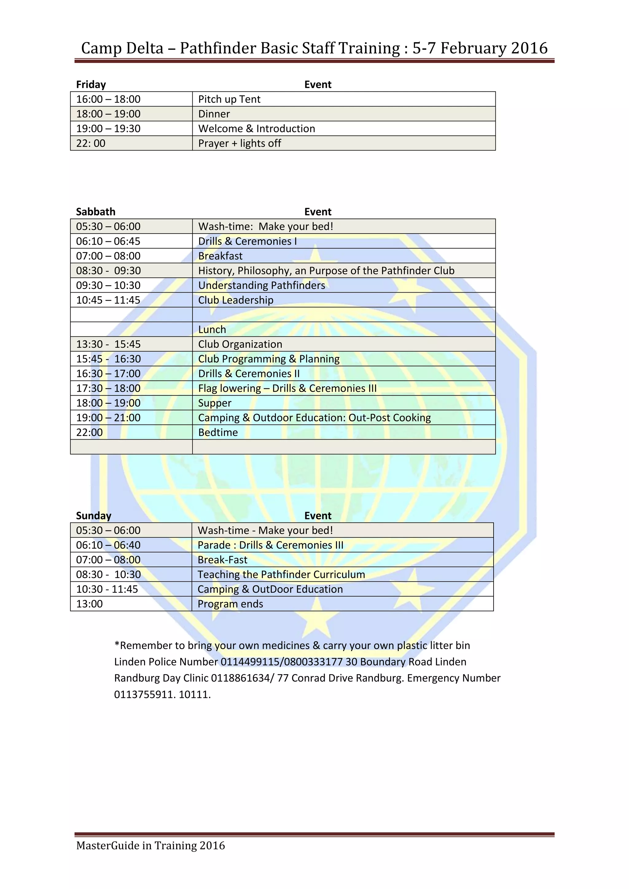 Pre-req I.5 Pathfinder Basic Staff Training Program | PDF