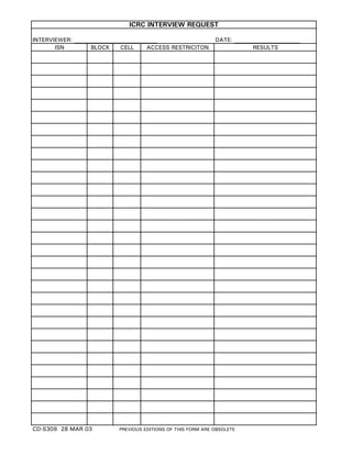 Camp delta standard operating procedures