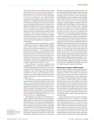 C Amp Detection Methods In Hts | PDF