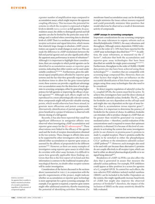 C Amp Detection Methods In Hts | PDF