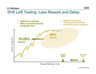 CampDevOps keynote - DevOps: Using 'Lean' to eliminate Bottlenecks | PDF | Cloud Computing ...
