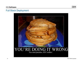 CampDevOps keynote - DevOps: Using 'Lean' to eliminate Bottlenecks | PDF | Cloud Computing ...