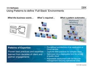 CampDevOps keynote - DevOps: Using 'Lean' to eliminate Bottlenecks | PDF | Cloud Computing ...