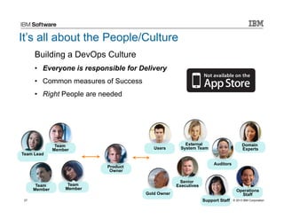 CampDevOps keynote - DevOps: Using 'Lean' to eliminate Bottlenecks | PPT