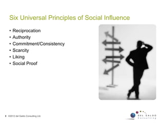 Persuasion in Design | PPT