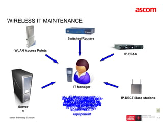 Camp digital marstrand_ascom | PPT