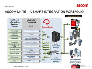 Camp digital marstrand_ascom | PPT