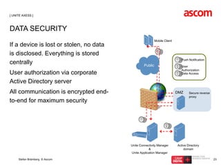 Camp digital marstrand_ascom | PPT