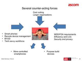 Camp digital marstrand_ascom | PPT