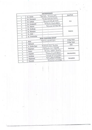 Camp duty list | PDF