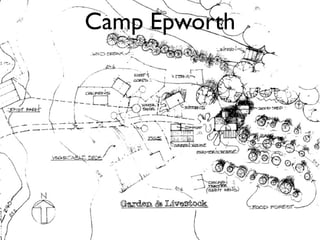 Permaculture at Camp Epworth | PPT