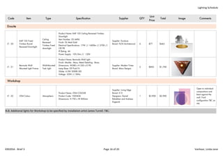 Lighting Schedule | PDF