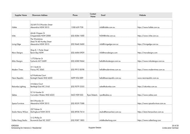 Lighting Schedule | PDF