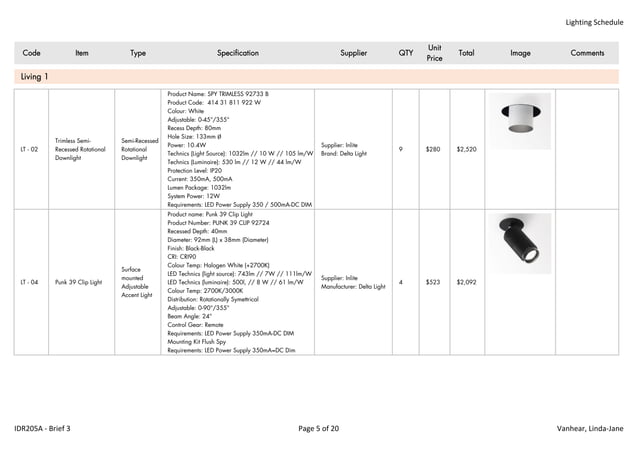 Lighting Schedule | PDF