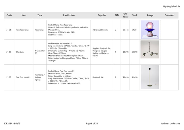 Lighting Schedule | PDF